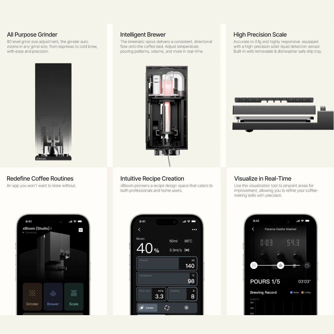 xBloom Studio Specialty Coffee 3-in-1 Automated Smart Brewer - The ...